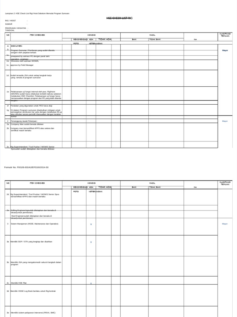 PDF Checklist Inspeksi Rig Kosong | PDF