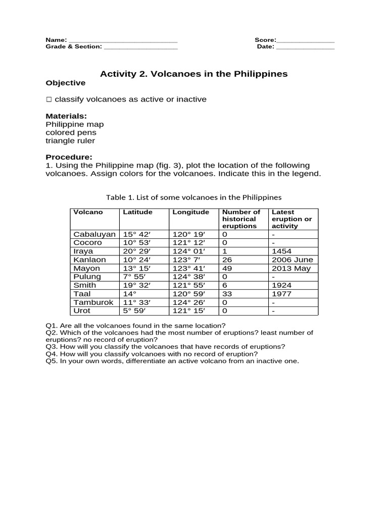 activity abt. volcano g9 | PDF