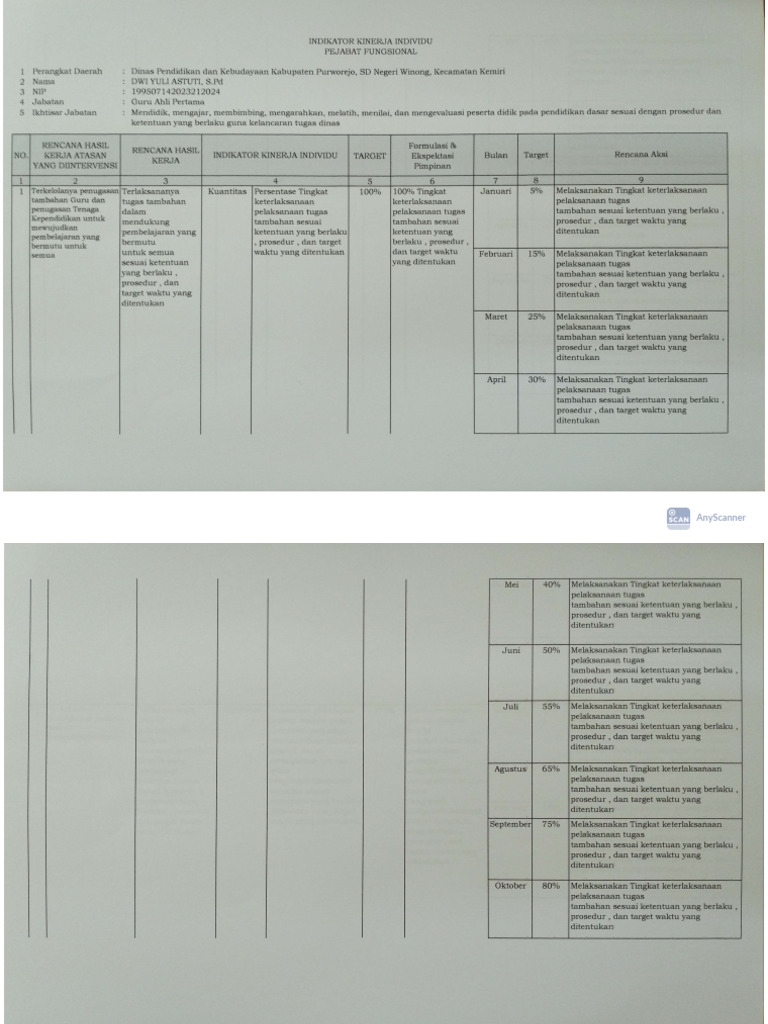 Iki Dwi Yuli Astuti S Pd Pdf