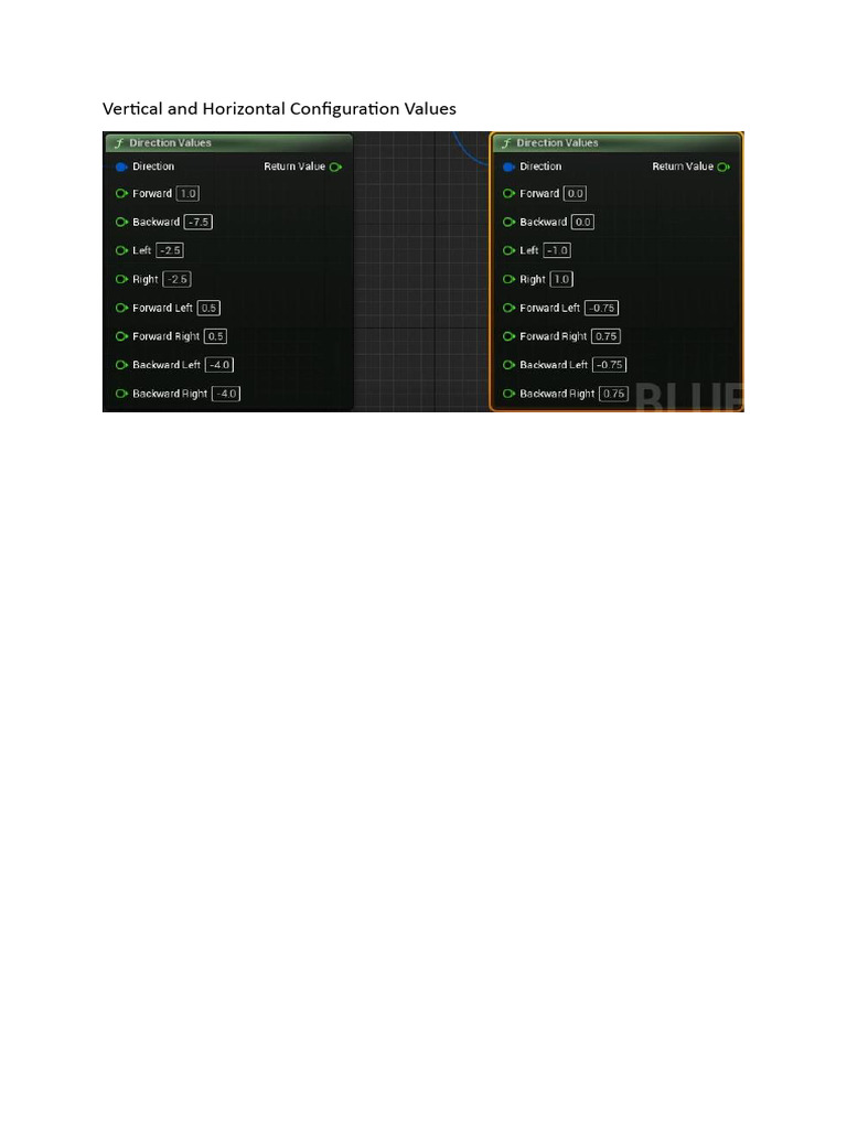Vertical+and+Horizontal+Configuration+Values-1 | PDF