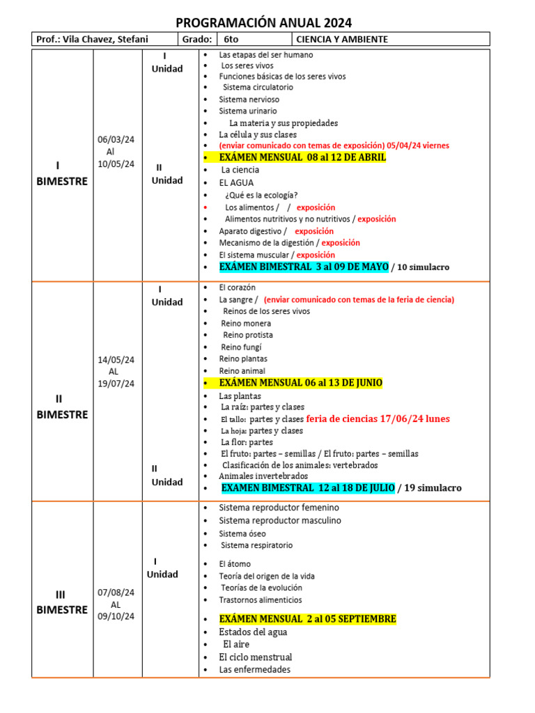 programación 6to cta terminado 2024 terminado | PDF | Biología
