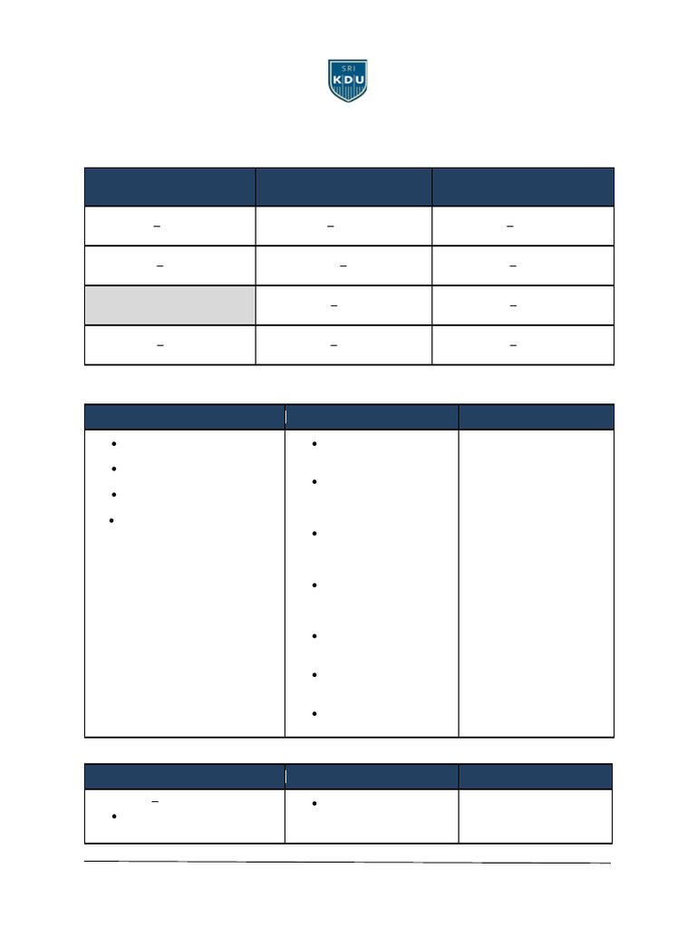 S2 CT2 Timetable Scope 2024 | PDF | Electricity | Chinese Language