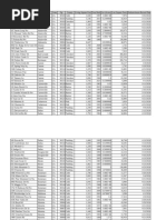 DMA Maps for Georgia Cities | PDF