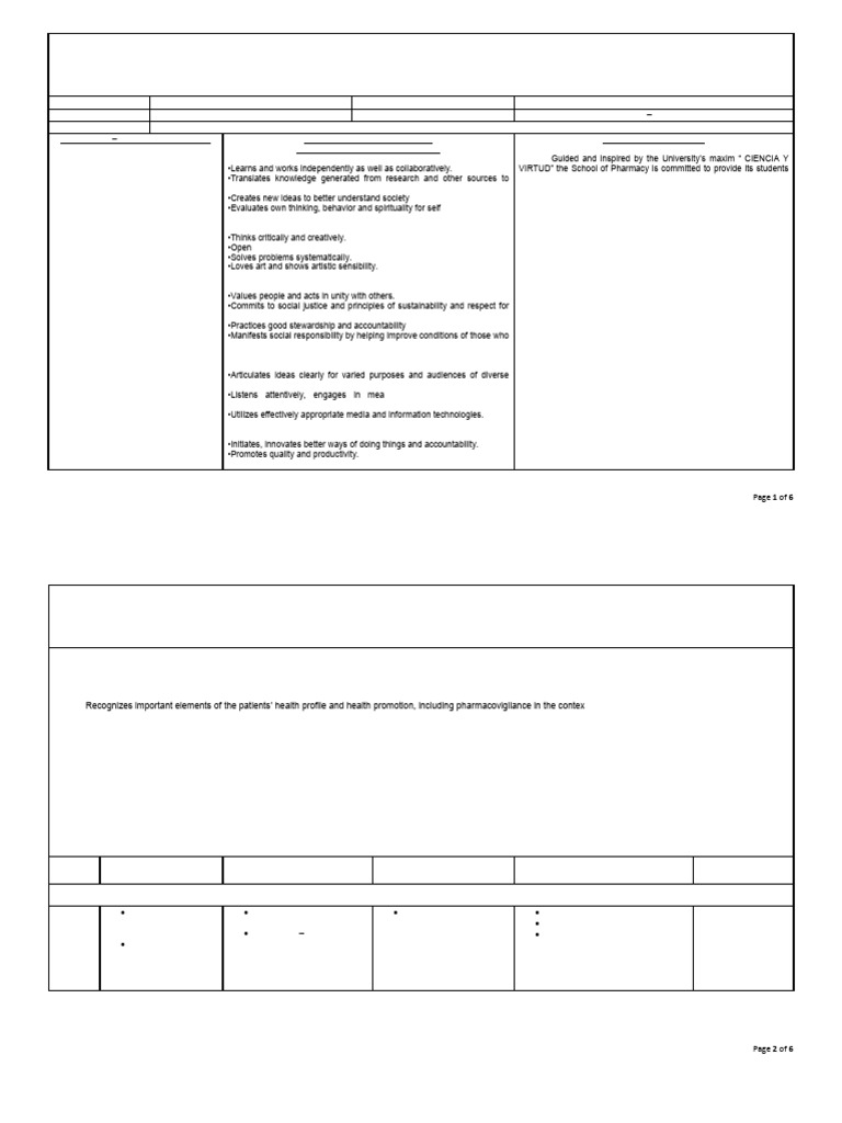 PRPM121 - DISPENSING 1 - Syllabi | PDF | Pharmacy | Medical Error