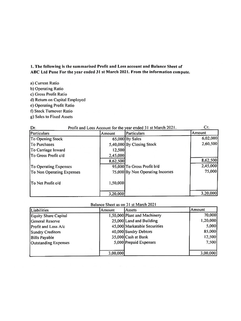 Ratio Analysis | PDF