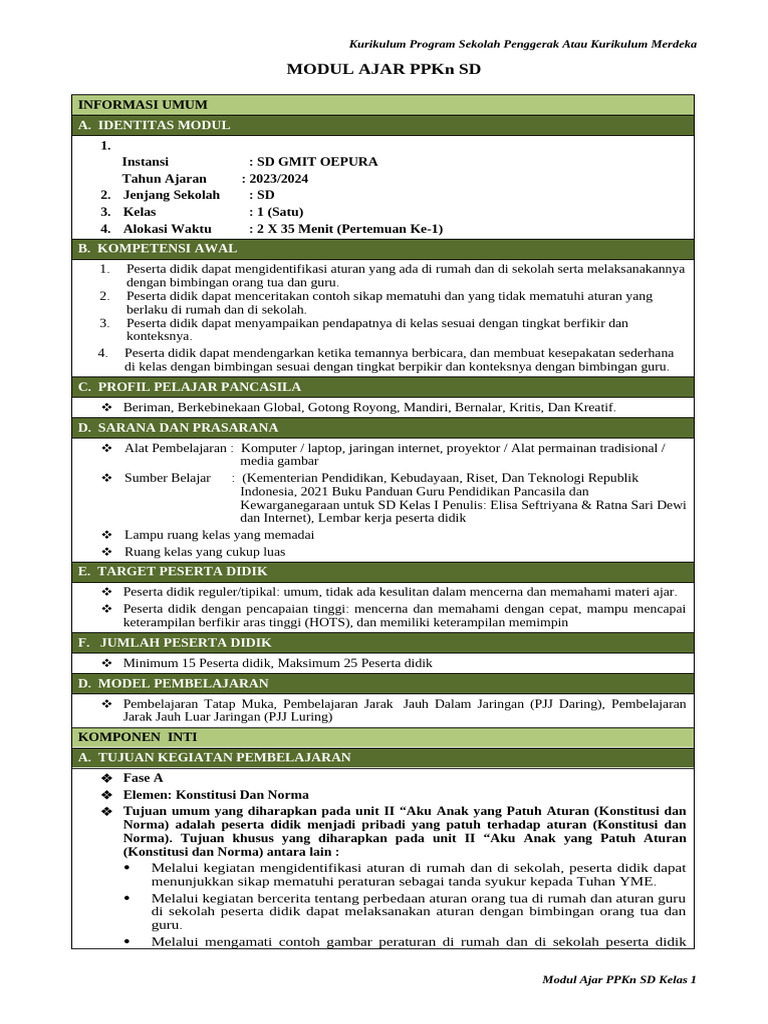 Ma PPKN K1 Bab 2 | PDF