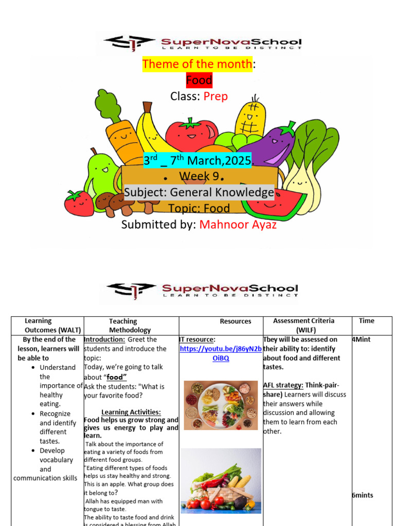 Lesson Plan GK Food Week 9 | PDF | Taste | Foods
