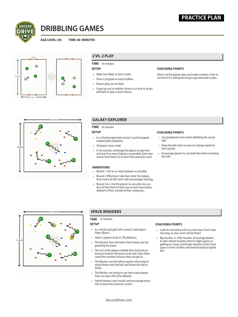 U6 Soccer Practice Plan: Dribbling Games | PDF | Sports Rules And ...