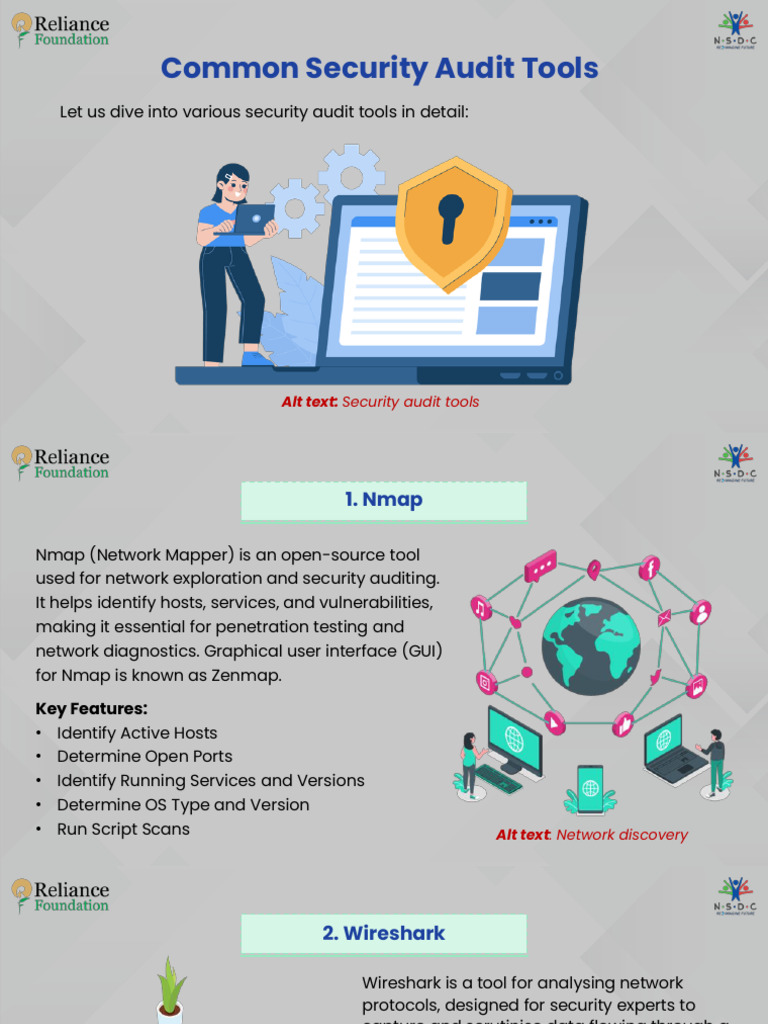 Common_Security_Audit_Tools | PDF | Computer Security | Security