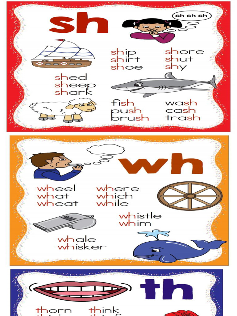 Beginning Digraphs | PDF