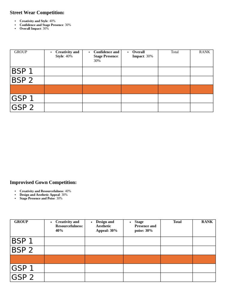 BSP and GSP Criteria For Judging | PDF