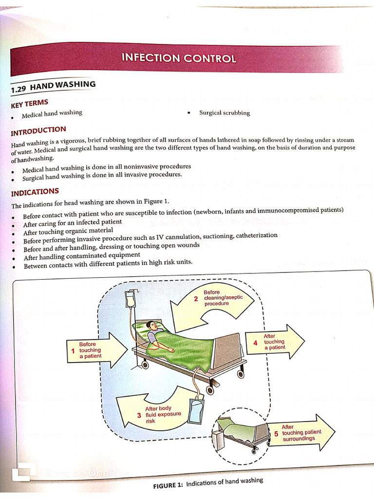 Handwashing Procedure | PDF