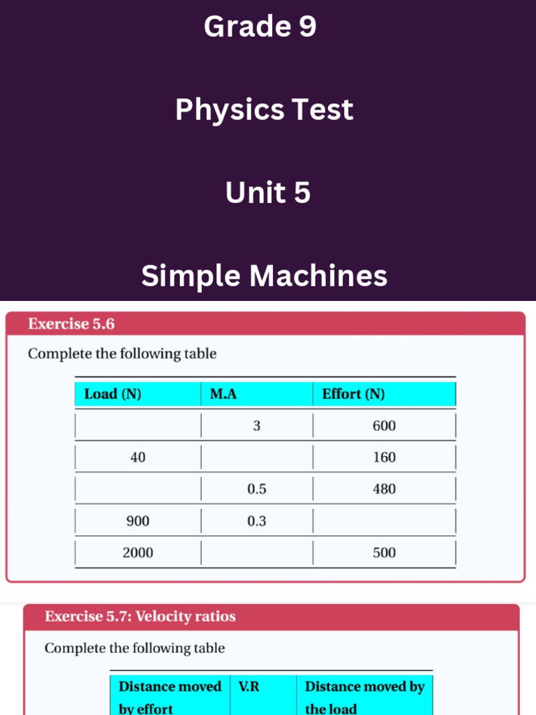 Grade 9 Physics Test Unit 5_20250222_001211_0000 | PDF | Machines | Force