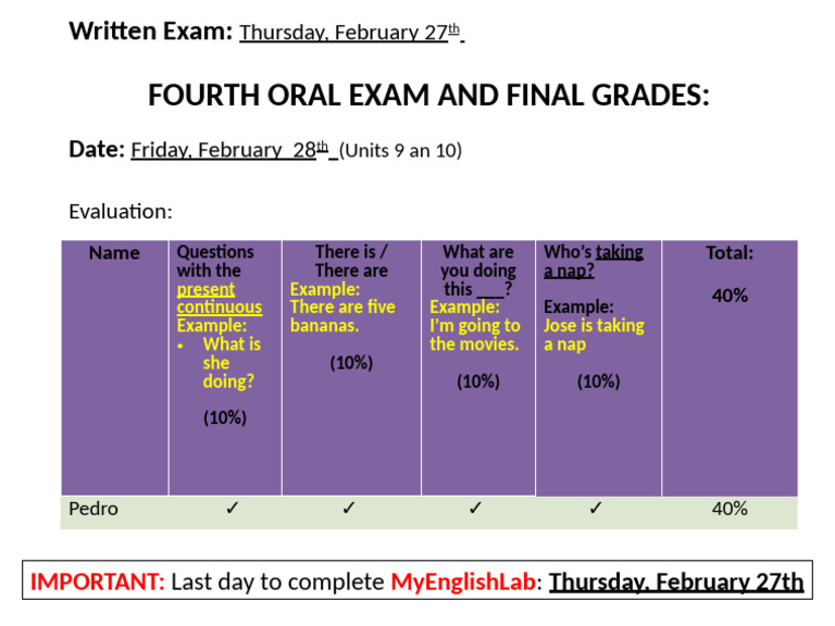 English Exam and Evaluation Details | PDF