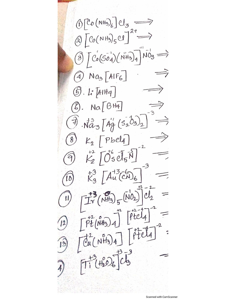 Coordination Compounds Class 12 | PDF