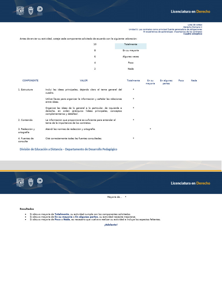 Cotejo Sinop U5a1 | PDF | Aprendizaje | Cognición