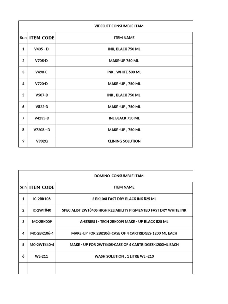 Videojet and Domino Consumables List | PDF