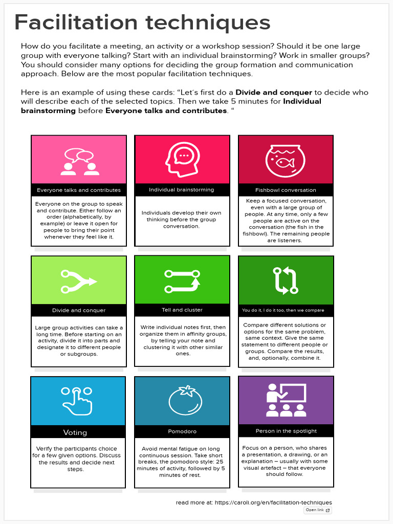 Facilitation Techniques Guide | PDF | Brainstorming | Human Communication
