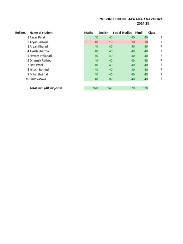 Aryan and Aarav | PDF