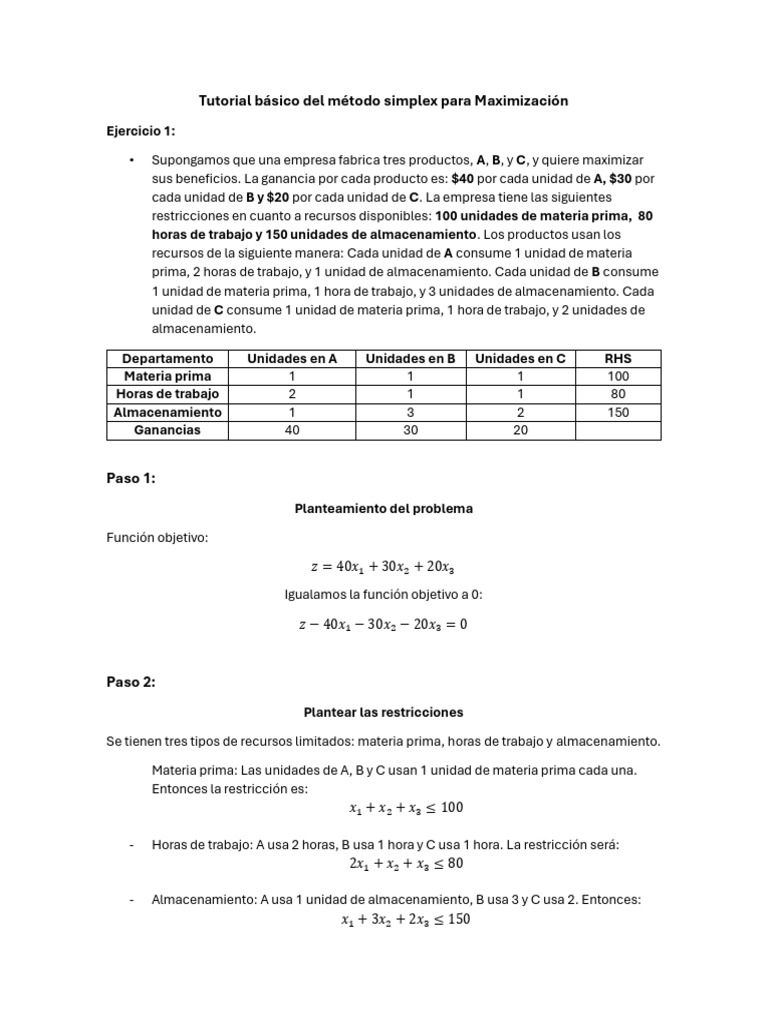 Método Simplex para Maximización de Beneficios | PDF | Algoritmos ...