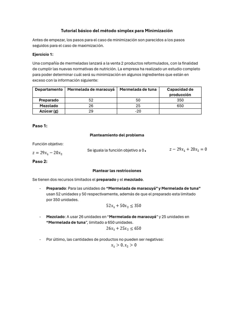 Tutorial Básico Del Método Simplex para Minimización | PDF | Matemáticas Aplicadas | Algoritmos