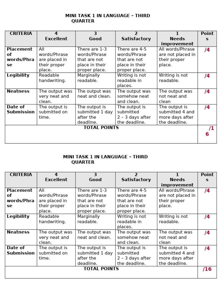 Language 1 - Mini Task 1 (Rubrics) | PDF | Text | Typography