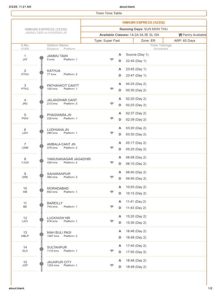 HIMGIRI EXPRESS (12332) From DDU | PDF