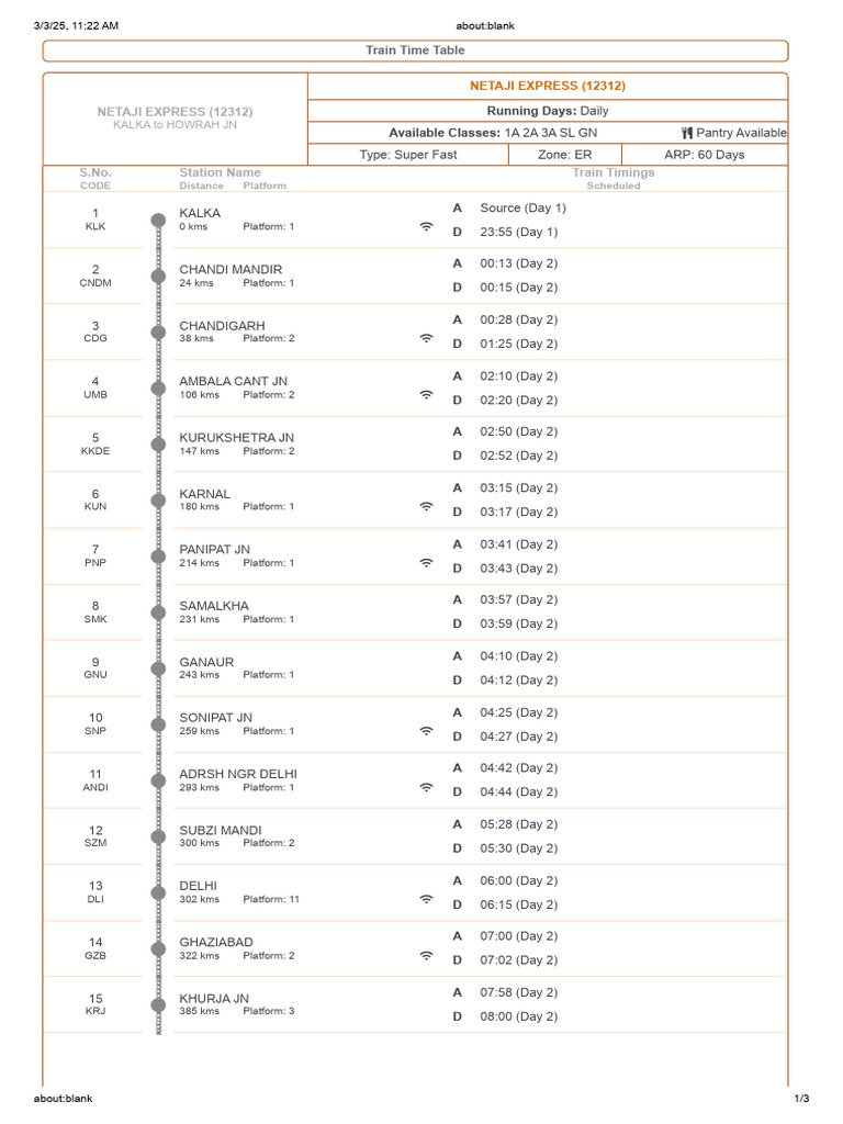 Netaji Express (12312) From Ddu | PDF | Passenger Rail Transport | Rail ...