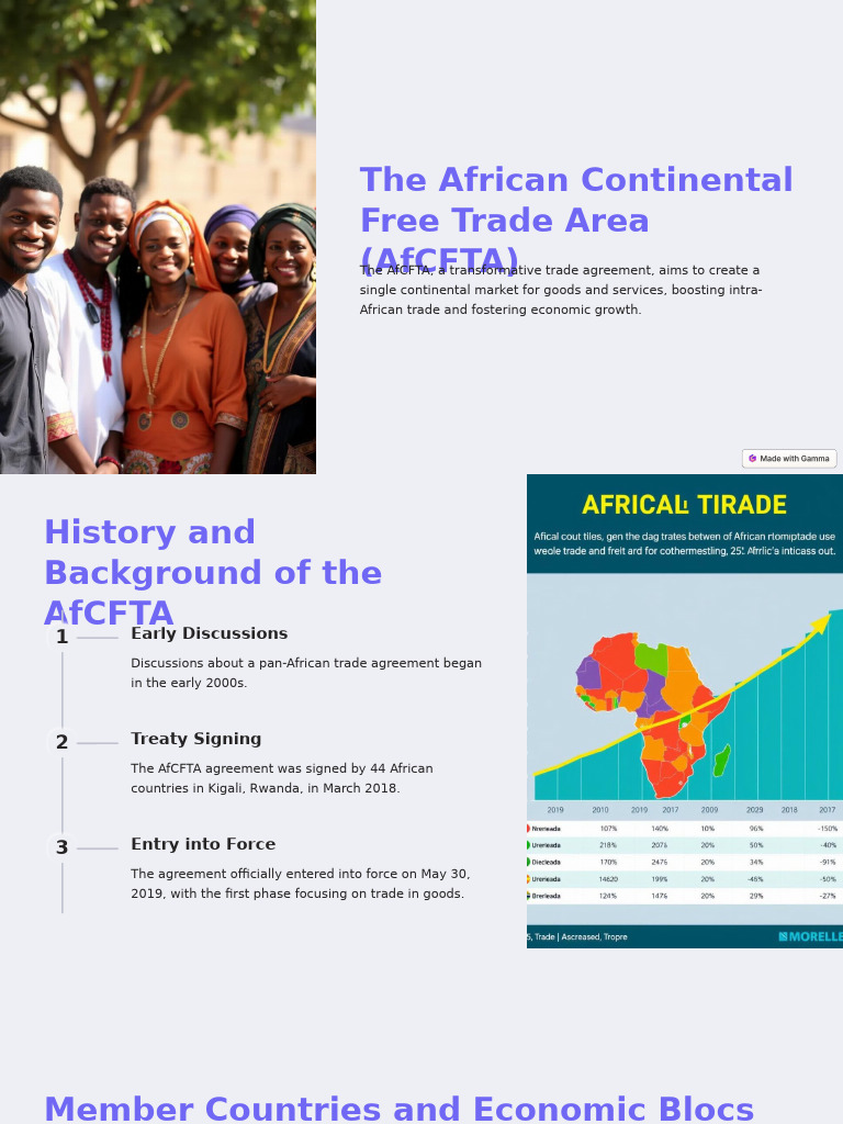 The African Continental Free Trade Area AfCFTA | PDF | International ...