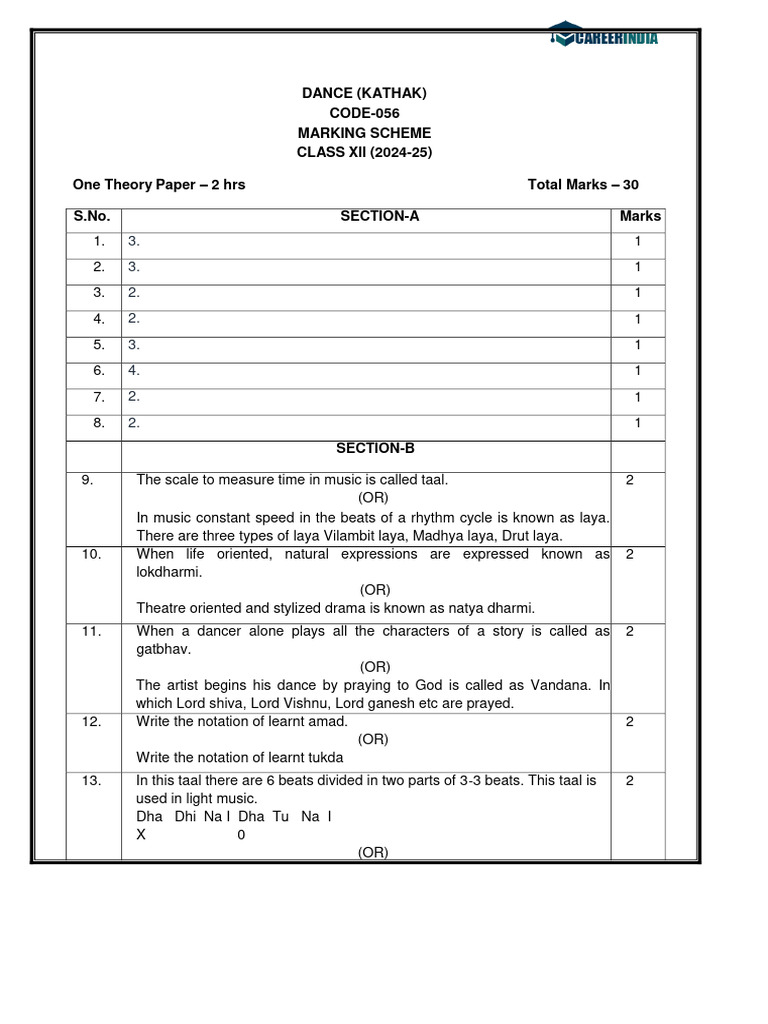 CBSE Class 12 Dance Kathak Marking Scheme Question Paper 2024-25 | PDF | Performing Arts | Dances