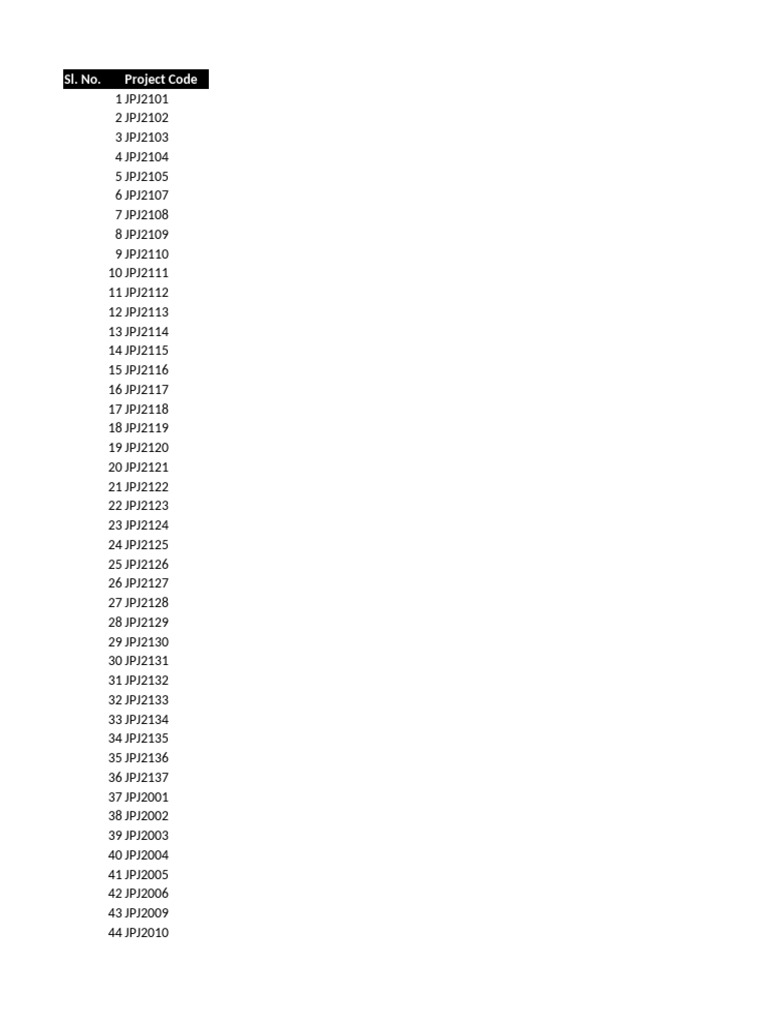 Java IEEE Project list 2024 | PDF