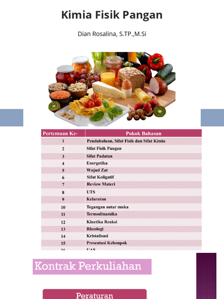 1. Pendahuluan Kimia Fisik | PDF