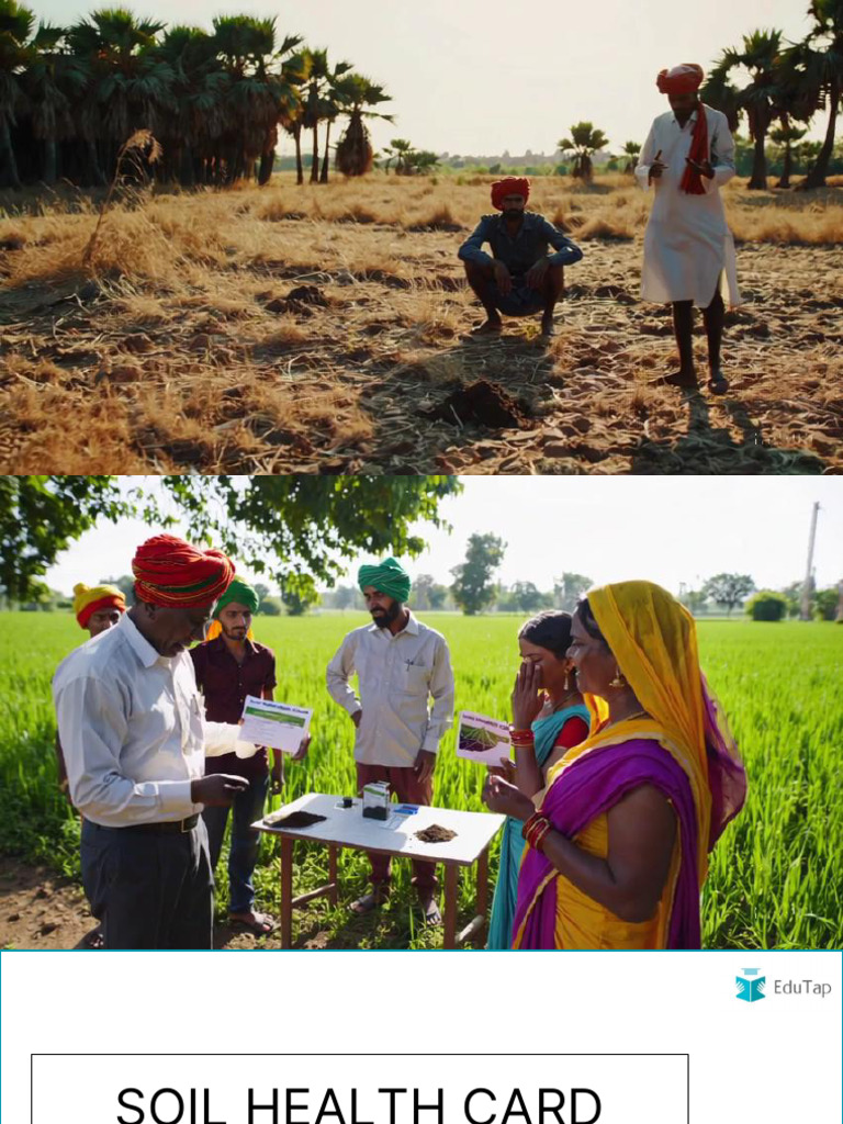 24th February 2025 - Government Schemes - Soil Health Card | PDF | Soil | Fertilizer