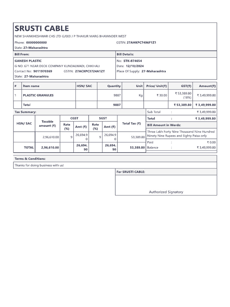 Srusti Cable Po-output | PDF