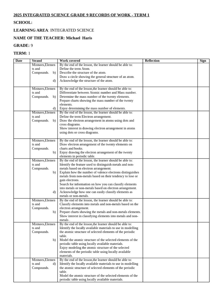 Grade 9 Term 1 Integrated Science Records of Work | PDF | Chemical ...