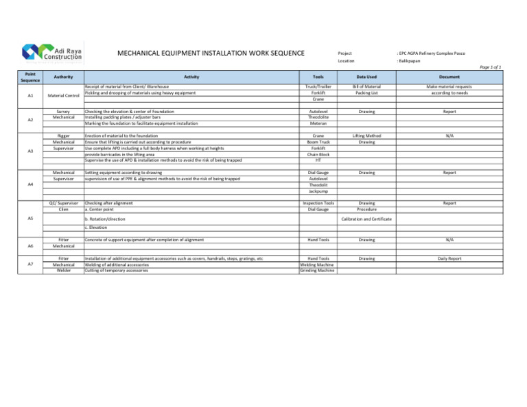 Mechanical Equipment Installation Guide | PDF | Mechanical Engineering