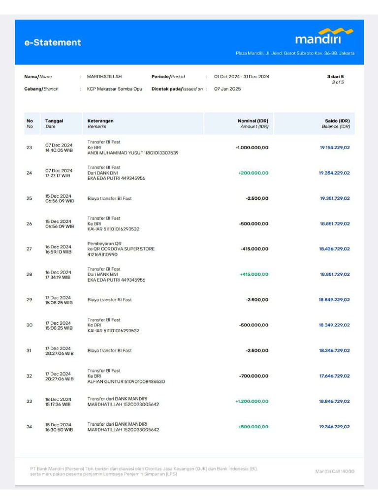 Img 20250111 Wa0029 | PDF