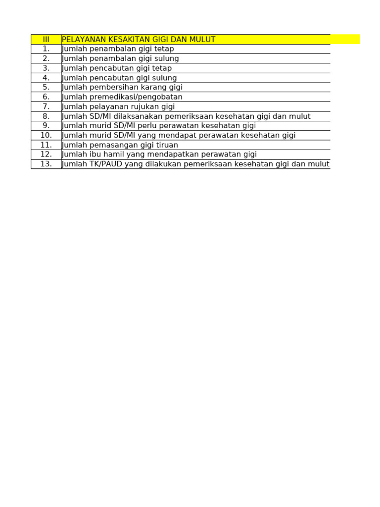 Form Tambahan Baru Gigi | PDF