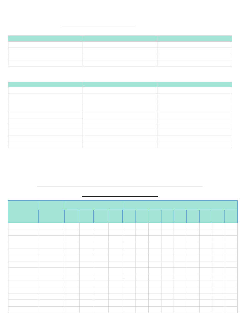 US ENVZ DAX7 Week8 2025NA DA POD Details | PDF