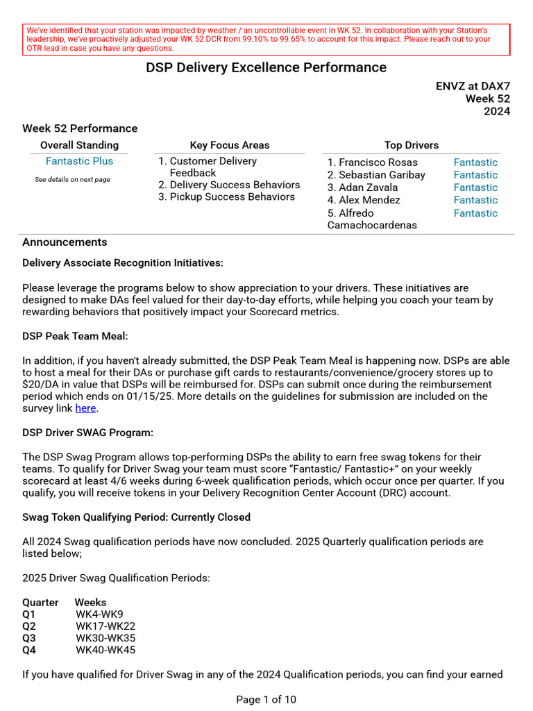 Us Envz Dax7 Week52 2024 en Dspscorecard 2 | PDF | Digital Signal ...