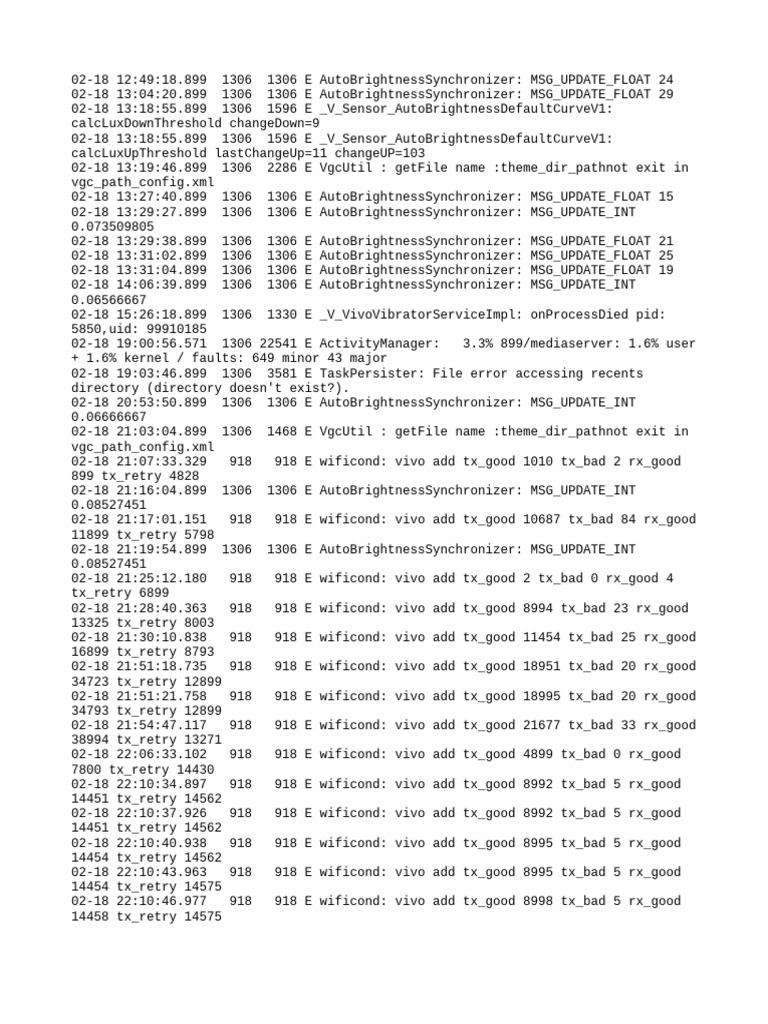 Login | PDF | Codec | Computer Architecture
