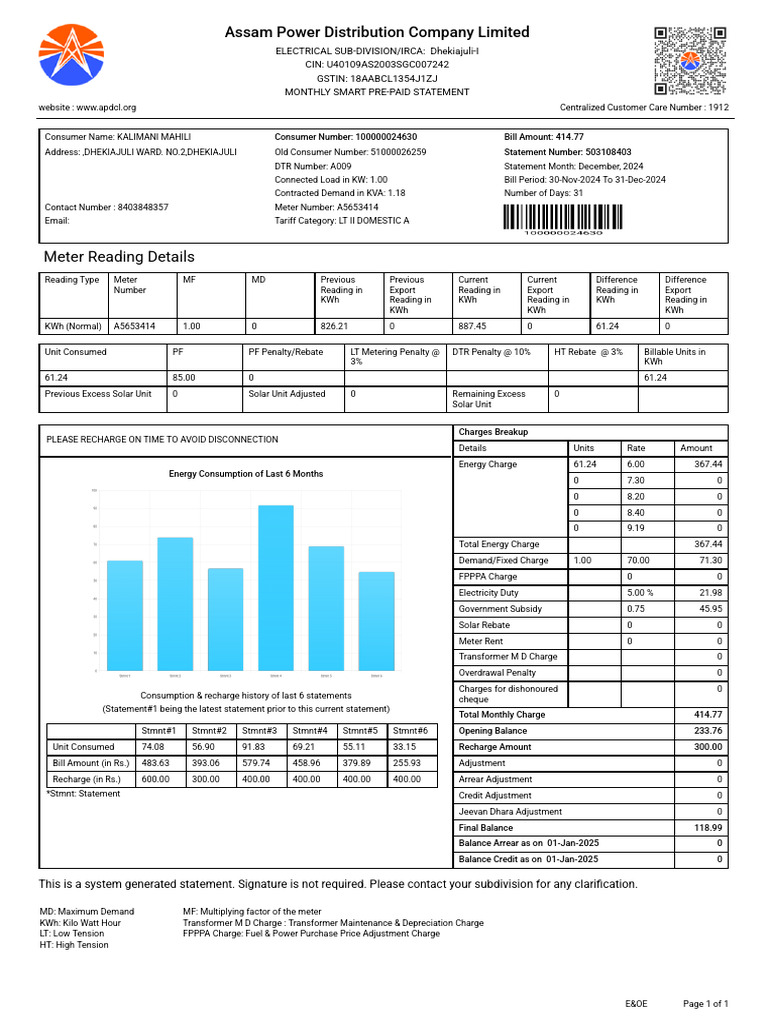 APDCL Domestic Rate Statement 2025 | PDF | Solar Power | Renewable Energy