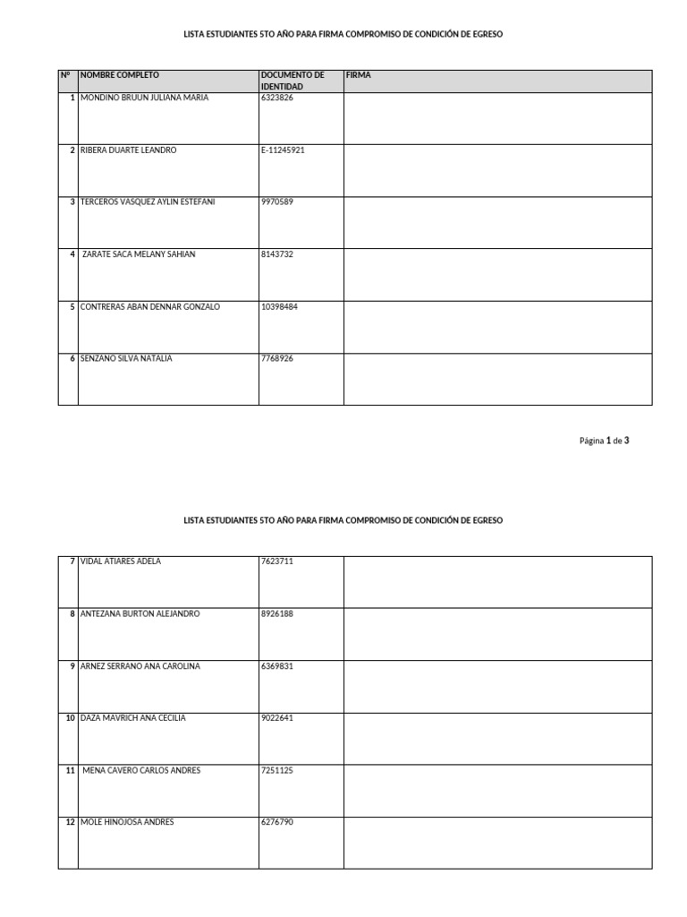 Lista Estudiantes Compromiso de Condicion de Egreso | PDF