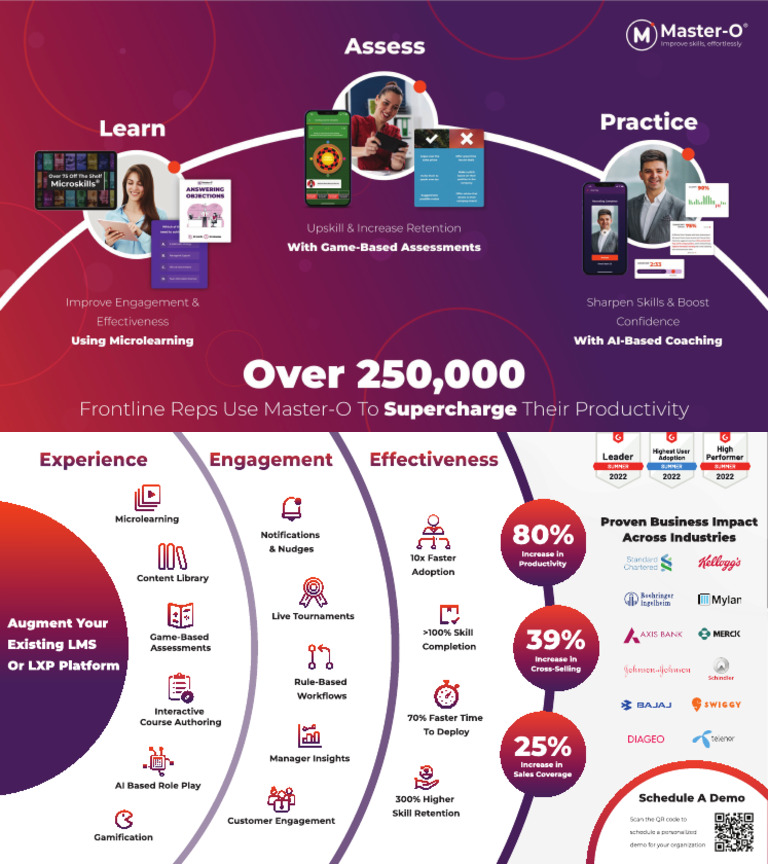 Master O Overview 2 Pager | PDF