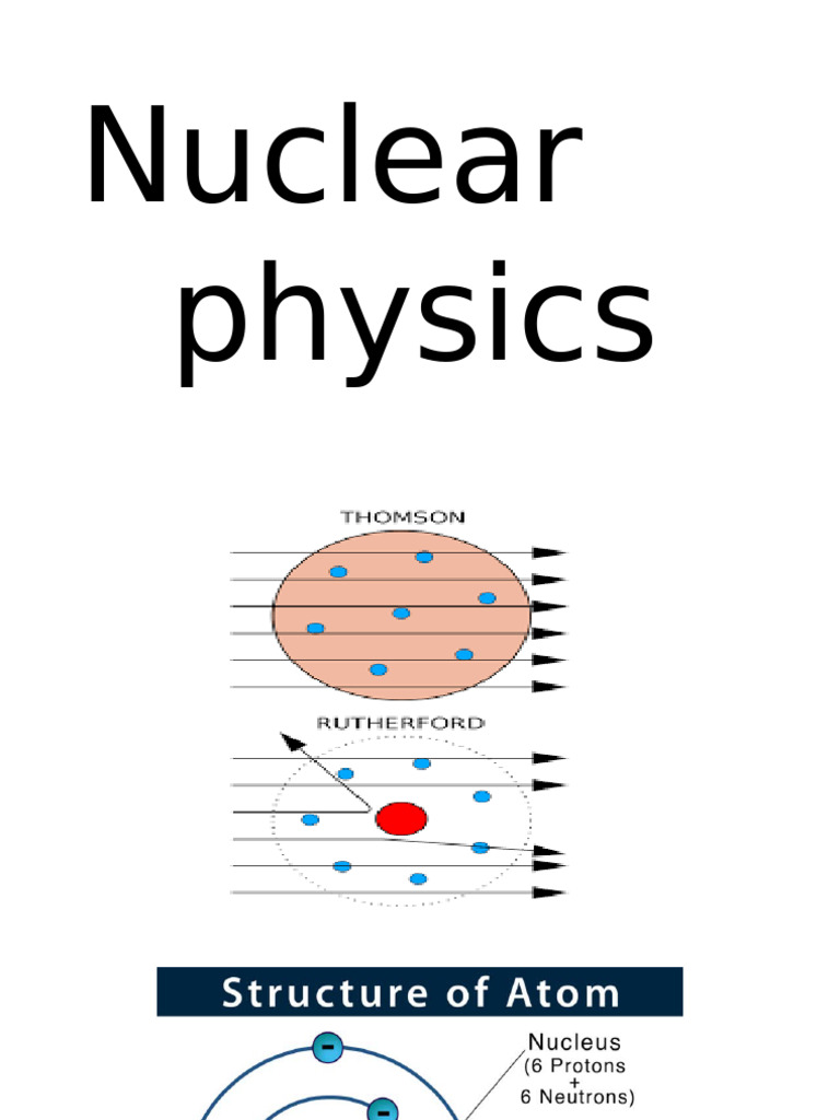 Introduction to Nuclear Physics | PDF