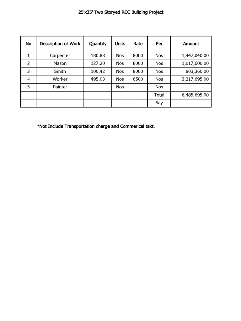 Two Storyed Ko Kkw Labour | PDF