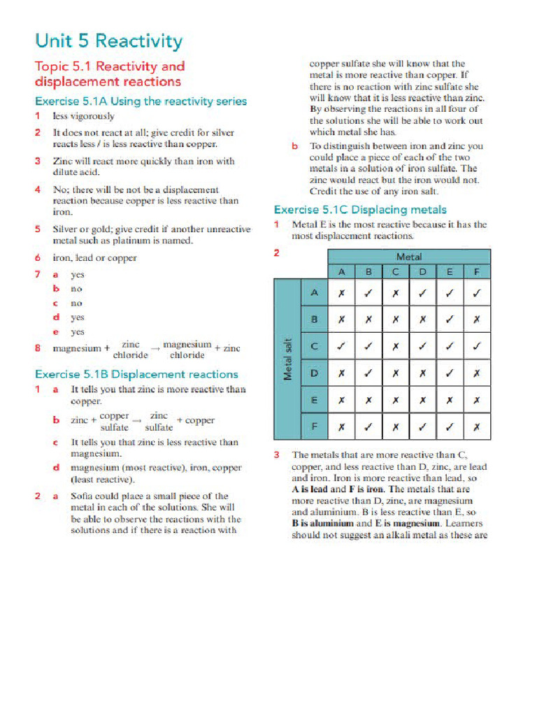 Y9 Chapter 5 Workbook Answers | PDF