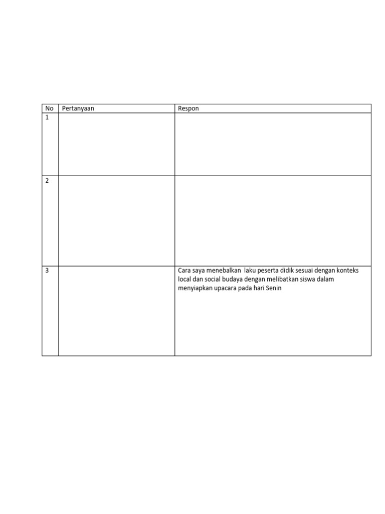 Elaborasi Pemahaman Filosofi Pendidikan Topik 2 | PDF