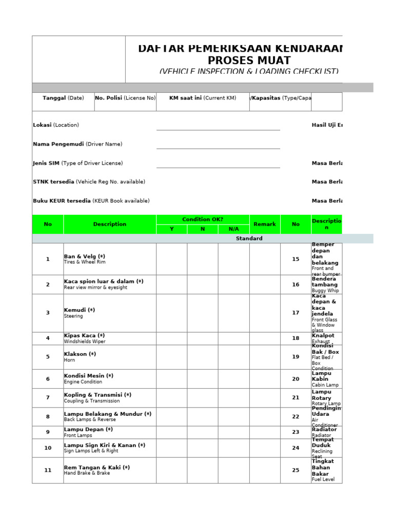 Vehicle Inspection and Loading Checklist | PDF | Vehicle Technology ...