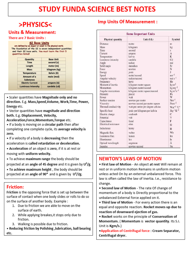 Basic Physics Concepts and Notes | PDF | Electric Current | Mirror